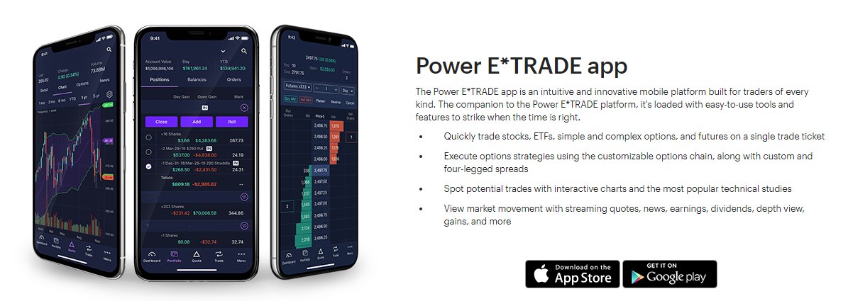 Charles Schwab vs. E*Trade (2024): Who Provides Best Services?