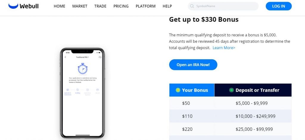 Webull Review (2024): A Free Stock App — But Is It Better?