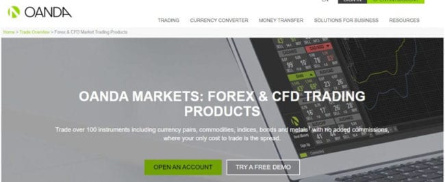 6 "Best" Futures Brokers & Trading Platforms (2022)