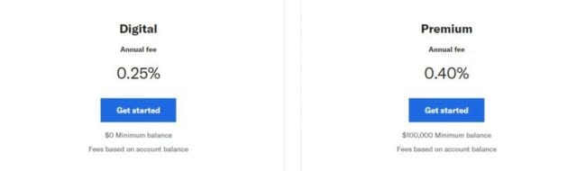 Betterment Review (2025): Investing Has Never Been Easier