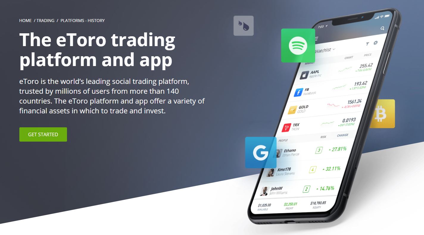 "Best" Stock Trading Apps - August 2023 (Quick Reviews)