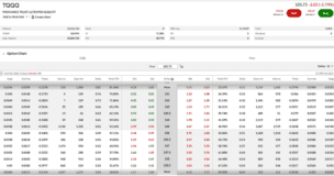 Synthetic Long (2022): What it is, and How to Use it