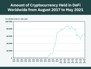 Rehypothecation Explained (2022): Easy Examples