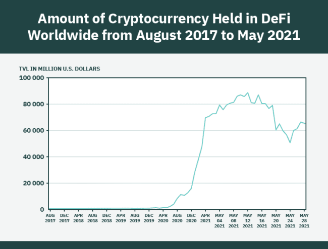 Rehypothecation Explained (2024): Easy Examples