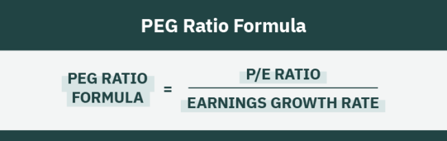 Complete Guide to the PEG Ratio (2025): How to Calculate Risk?