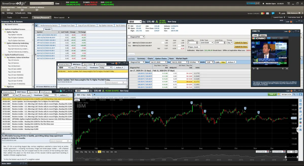 Charles Schwab Review (2025): 7 Investing Principles for Success