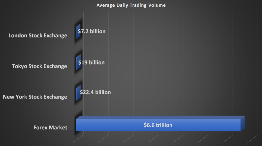 The Dangers of CBDCs, According to The World Economic Forum - Tokenist