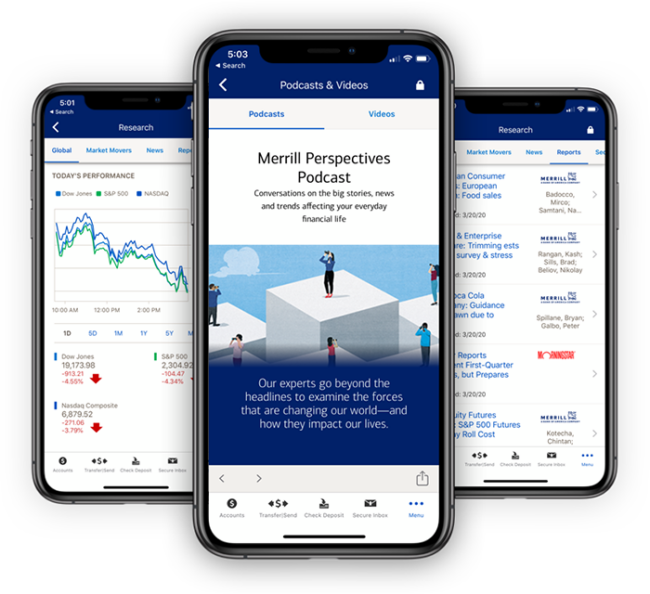 Merrill Edge vs. Fidelity (2025): Who Has Better Trading Platform?