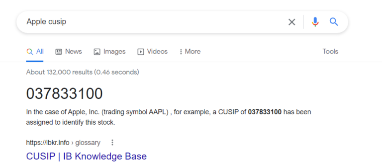 CUSIP Numbers Explained (2024): Everything You Need to Know