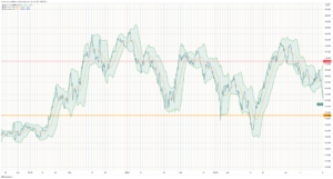 Scalping Stocks Explained (2025): Complete Beginner's Guide