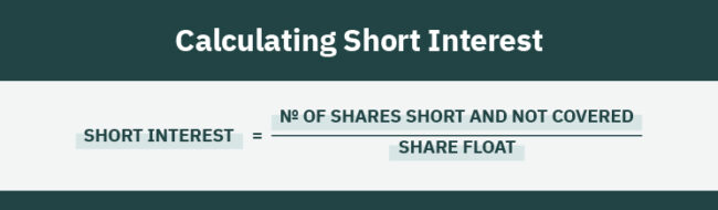 Short Interest Explained (2025): How to Use it to Your Benefit