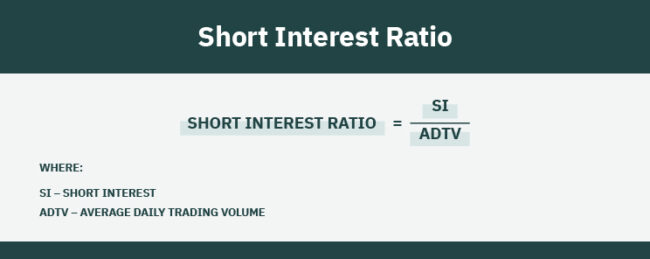 Short Interest Explained (2025): How to Use it to Your Benefit