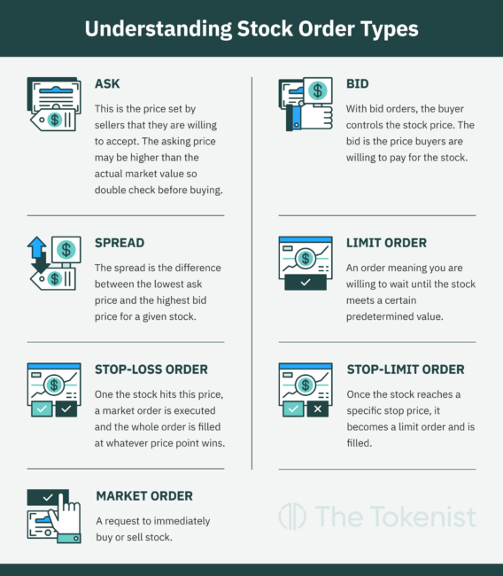 TradeZero Review (2024): The Dream Brokerage for Short Sellers?