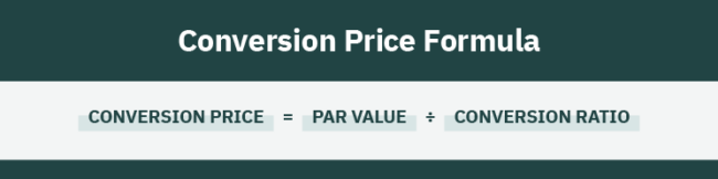 Convertible Bonds Explained (2025): Everything You Need to Know