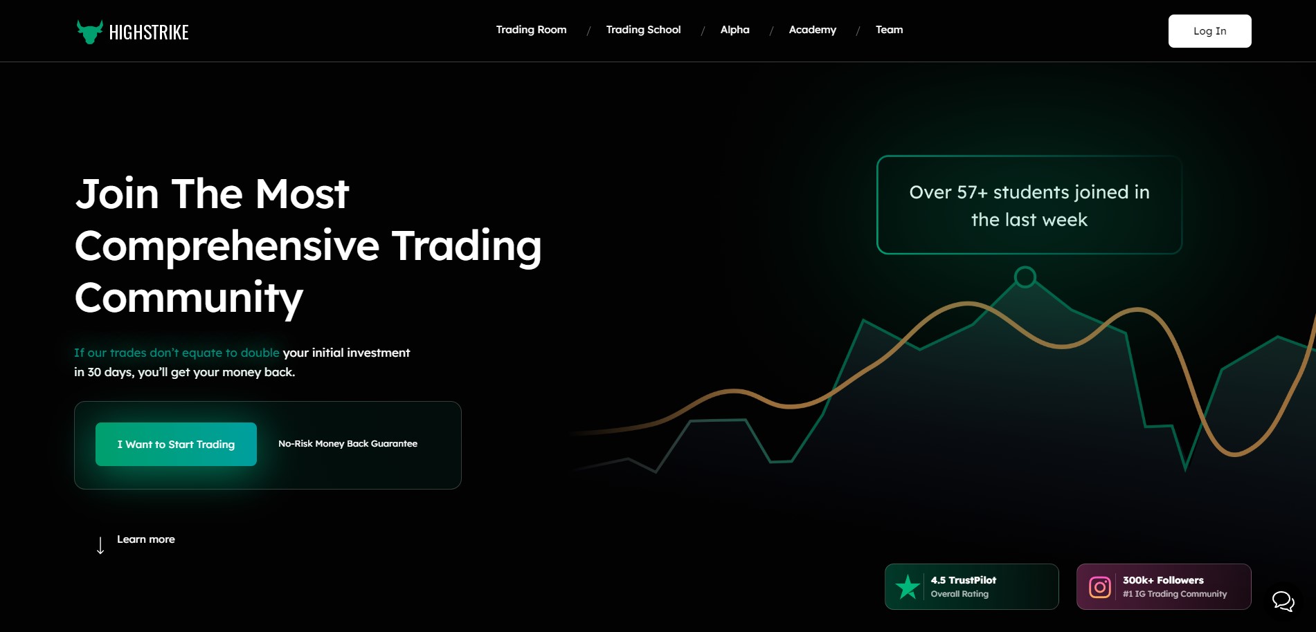 "Best" Stock Trading Discords (2025): Quick Reviews