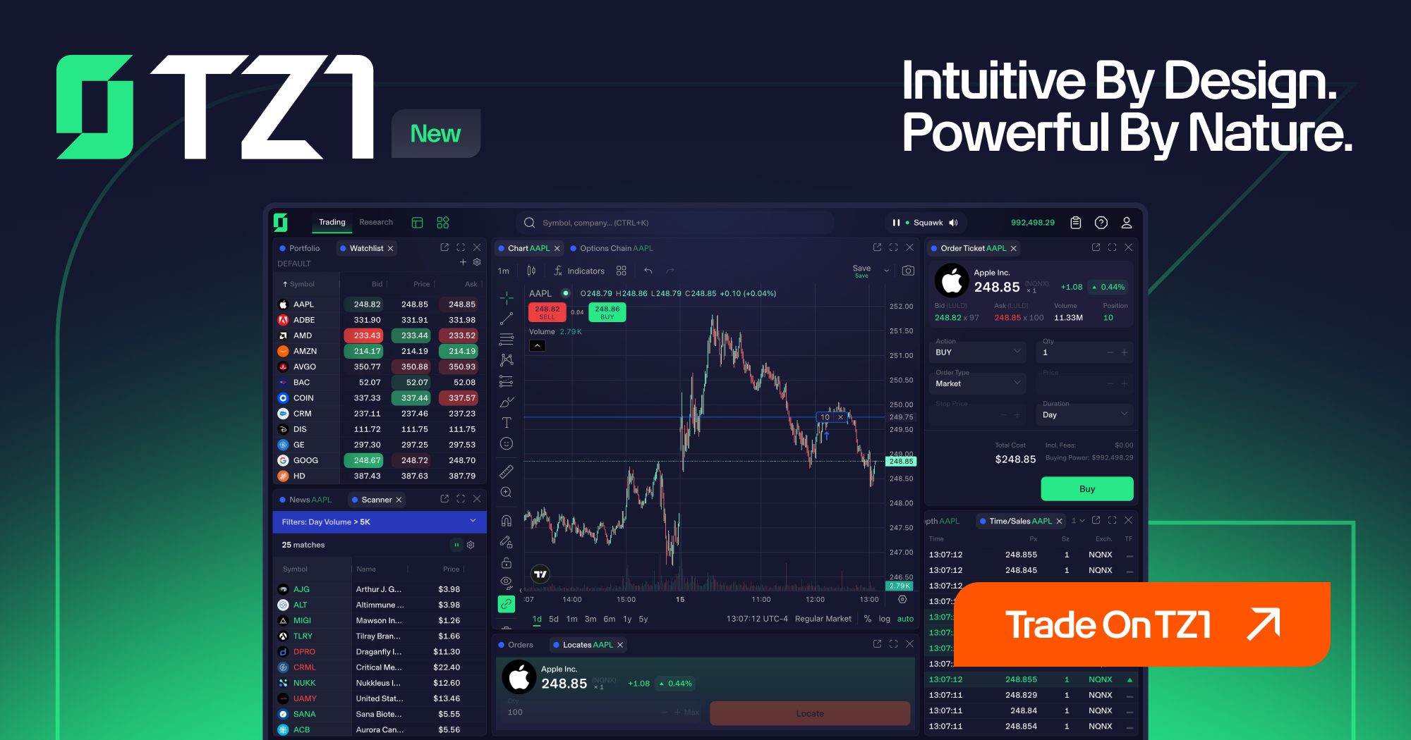 TradeZero Unveils TZ1: Next-Generation Trading Platform Built for ...